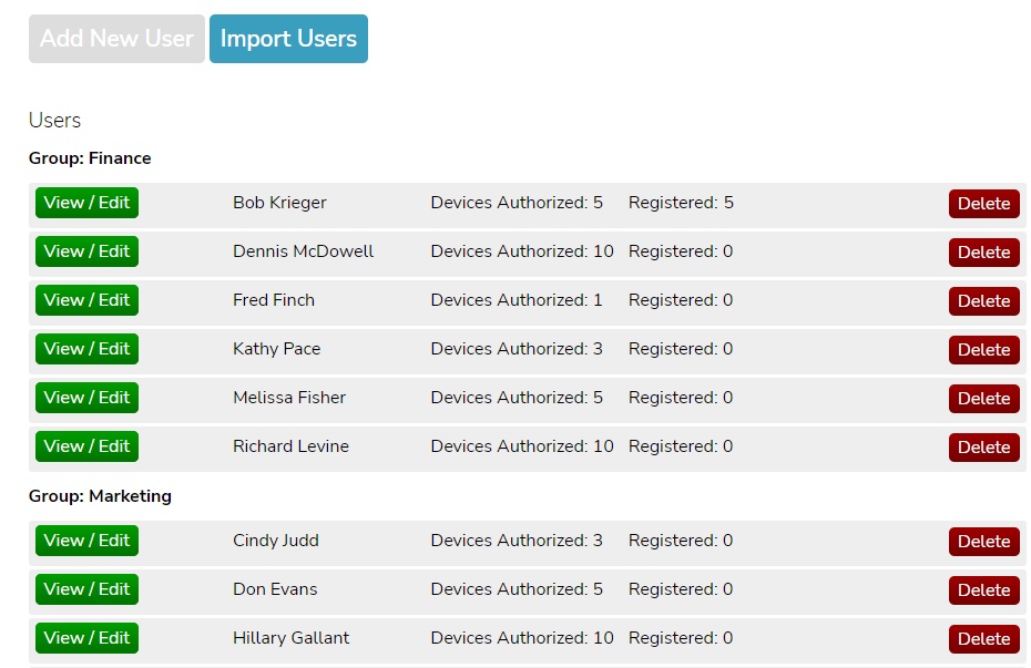 RemoteWorkForce VPN – Private Communications Corporation